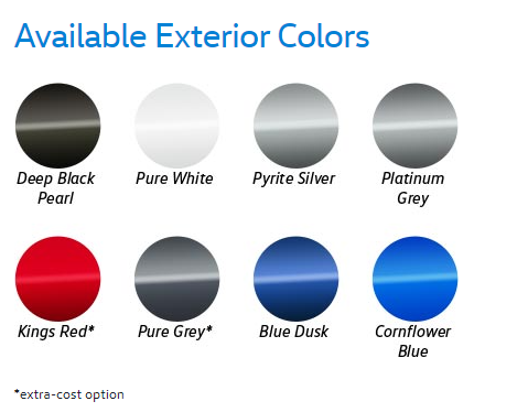 2022 VW Taos SEL Compact SUV from Volkswagen